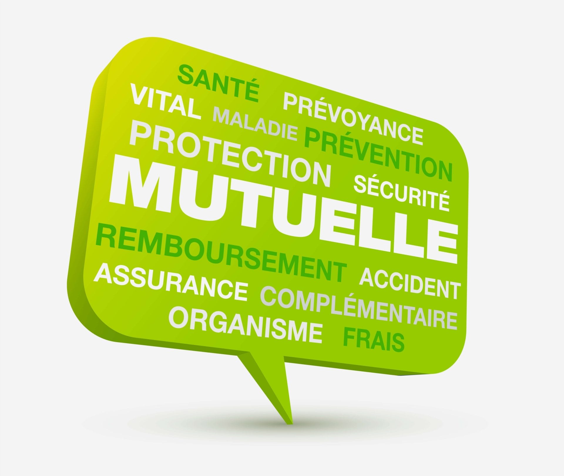 Comparatif mutuelle santé : quels sont les critères à suivre lors de ...